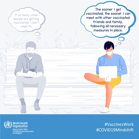 COVID-19 Vaccines Mindshift