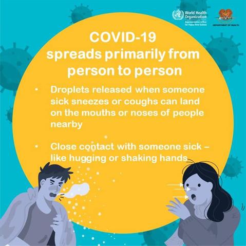 COVID-19 Transmission | WHO Philippines