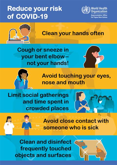 COVID-19 Transmission | WHO Philippines