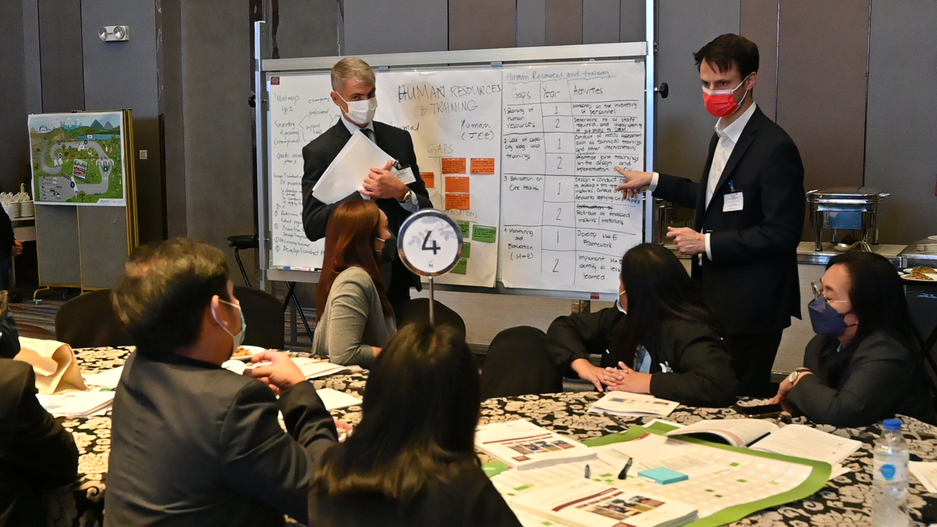 One Health Approach in the Philippines: A multi-sectoral collaboration ...