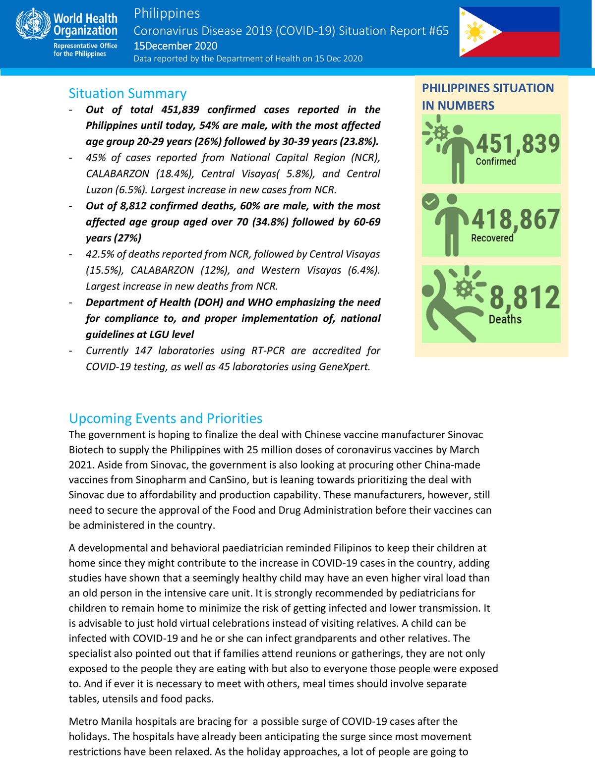 COVID-19 in the Philippines Situation Report 65