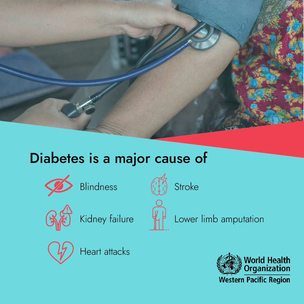 Diabetes in Western Pacific