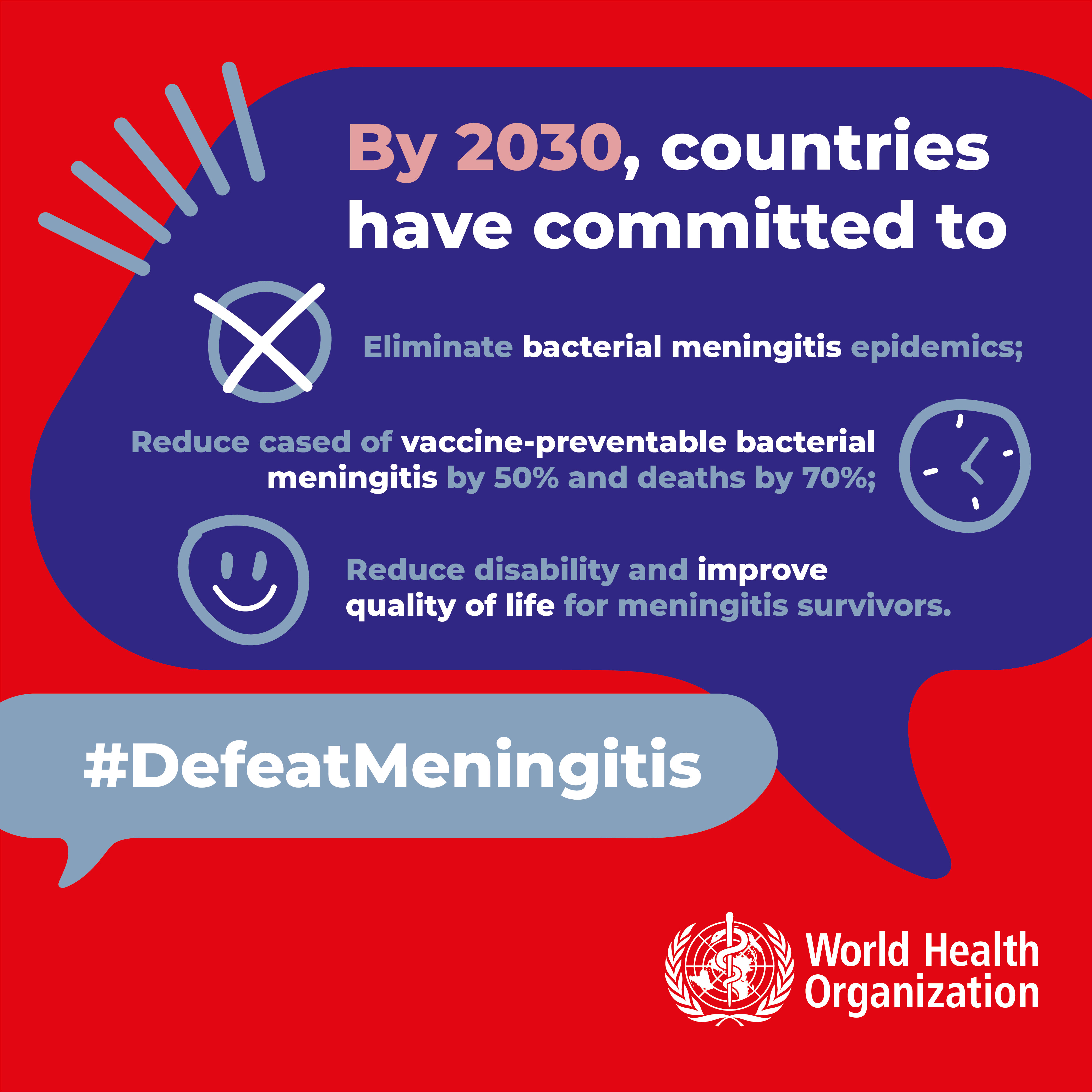 Defeating Meningitis by 2030