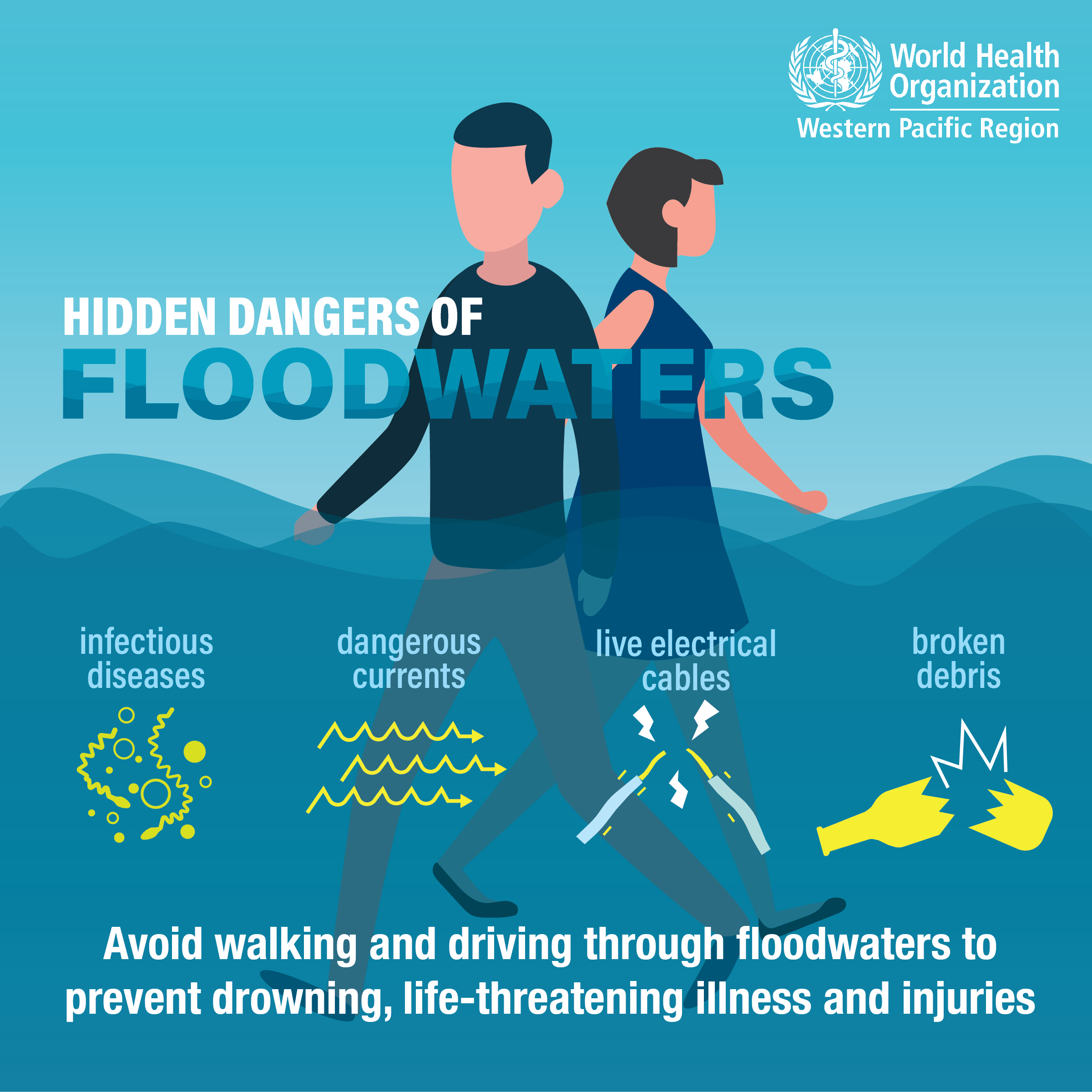 Dangers in floodwaters